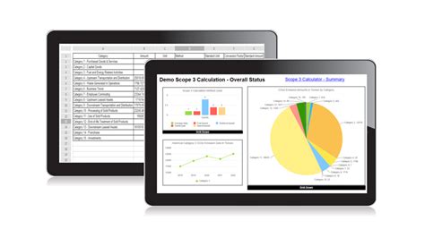 Scope 3 Ghg Emissions Calculator And Dashboard For Workiva By Deloitte Workiva Marketplace