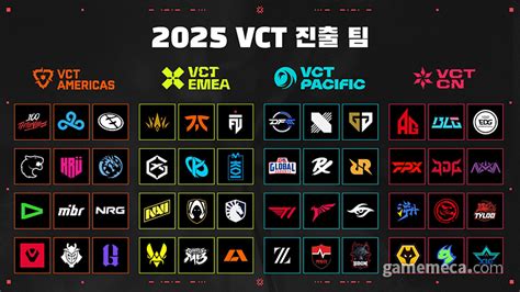 1월부터 개막 발로란트 E스포츠 2025년 로드맵 공개