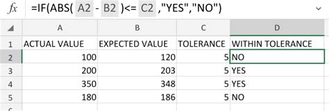 Excel Formula Value Is Within Tolerance Excelchat