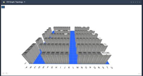 Dmitry Zaitsev On Linkedin Nectus Networkmonitoring