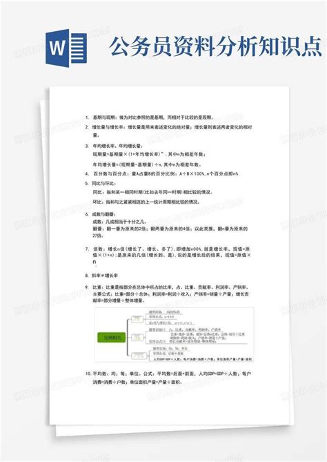 公务员资料分析知识点word模板下载编号lnnwgnwd熊猫办公