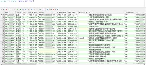 oracle子查询改写的几种方式 oracle 标量子查询 csdn博客