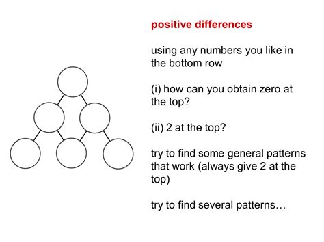 Median Don Steward Mathematics Teaching Triangle Differences