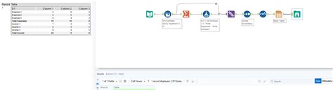 Solved Subtotal Output In Specific Row Alteryx Community