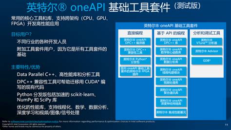 Oneapi：异构编程器到底是什么？ 电子工程专辑