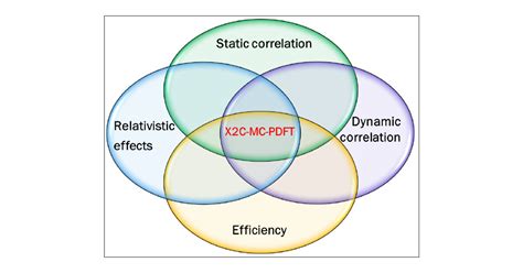 Exact Two Component Multiconfiguration Pair Density Functional Theory