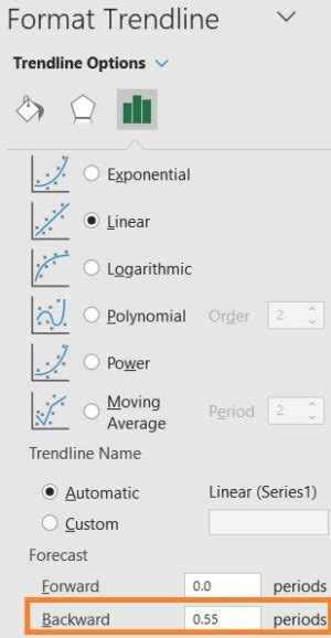 Create A Lineweaver Burk Plot In Excel