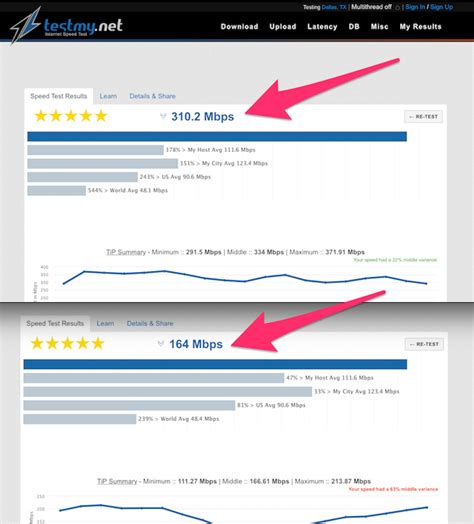 Is Ethernet Faster Than Wi Fi Yes And A Hardwired Connection Offers Other Benefits As Well