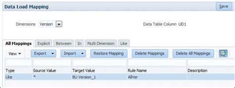 Data Loading With Fdmee In Planning And Budgeting Cloud Service