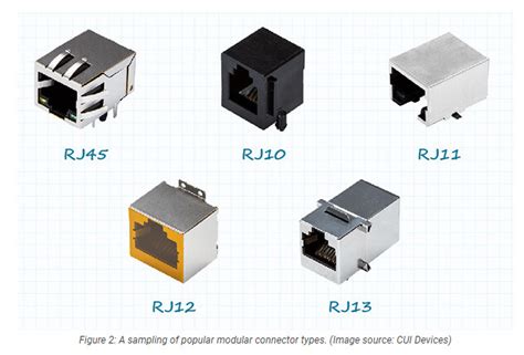 Rj11 Pinout Wiring Diagram