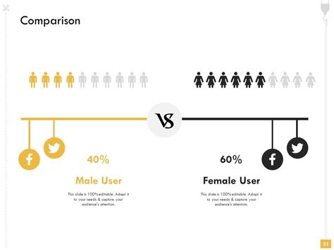 Civil Engineering Contractors Powerpoint Presentation Slides Presentation Graphics