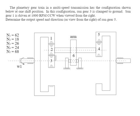 Solved The Planetary Gear Train In A Multi Speed