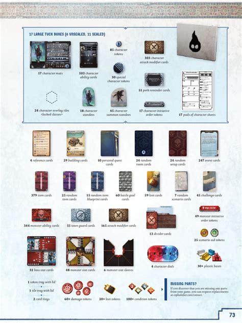 Frosthavenrules Part3 Pdf Gaming