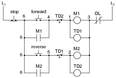 PLC PROGRAMMING PLC LADDER DIAGRAM PLC SIMULATION AND PLC TRAINING Motor Control Circuits