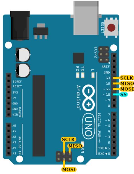 برقراری ارتباط Spi با آردوینو راه اندازی پروتکل Spi