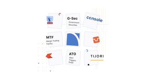 Are You Making The Most Of Your Zerodha Account Z Connect By Zerodha