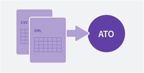Fatca And Crs Reporting Registry Direct
