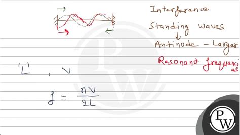 When A Certain String Is Clamped At Both Ends The Lowest Four Resonant Frequencies Are Measured