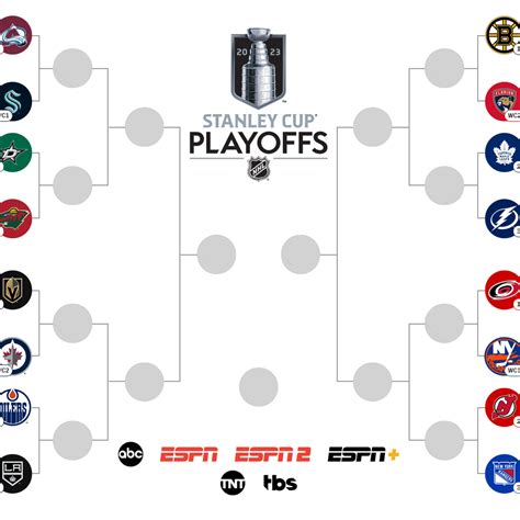 Stanley Cup Playoffs 2024 Bracket Printable Free Printables