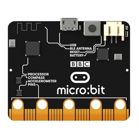 Bbc Microbit Pocket Sized Programmable Computer Coding Micro Bbc