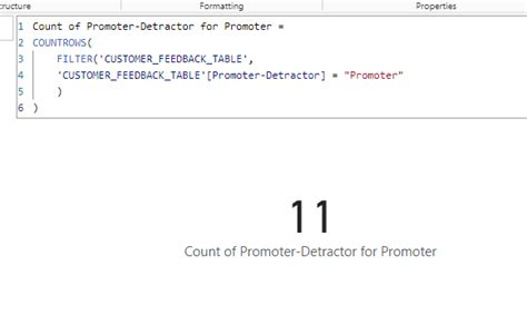 count not calculating correctly microsoft fabric community