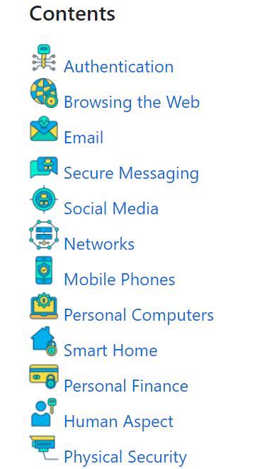 Vignesh Kannan On Linkedin Security Bestpractices Digitalthreats
