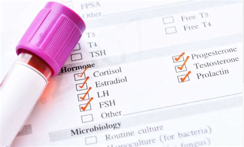 Hormone Testing Personal Primary Care