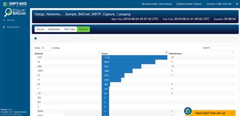New And Improved BACnet Browser Optigo Networks