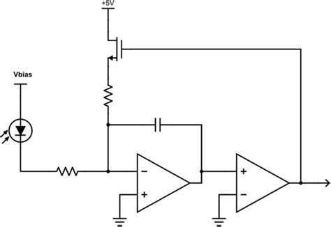 a minimal sigma delta encoding circuit coupled to an sipm download