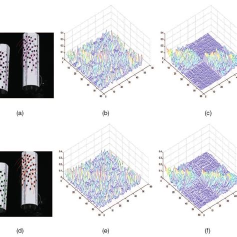 Graph Embedding Comparison A Normalized Laplacian Embedding B