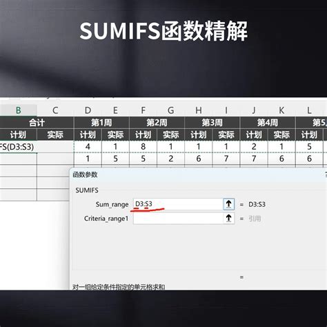 Sumifs函数解读 Sumifs函数精解 正数办公
