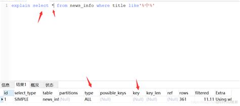 Mysql全文检索语句 Mysql做全文检索小屁孩的技术博客51cto博客