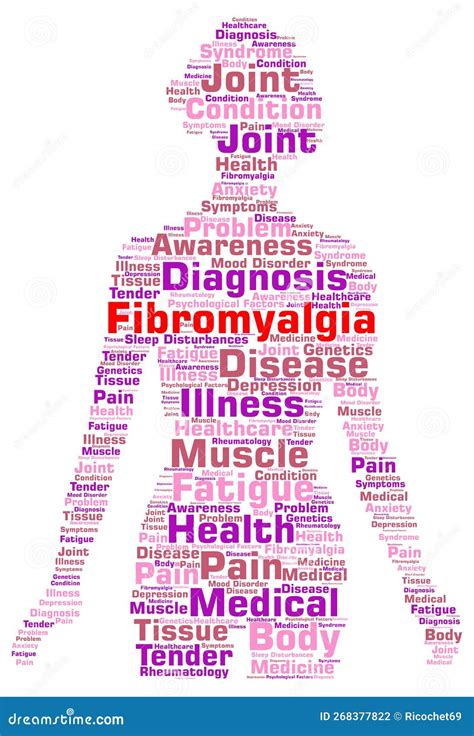 Fibromyalgia Word Cloud Concept Stock Illustration Illustration Of Chronic Illness 268377822
