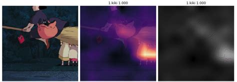 Build An Image Classification Model From A To Z With Live Demo Qt