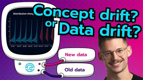 Difference Between Concept Drift And Data Drift At Hudson Facy Blog