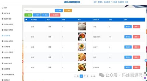 【开题报告论文源码】基于springbootvue的酒店餐饮管理系统设计与实现 Csdn博客