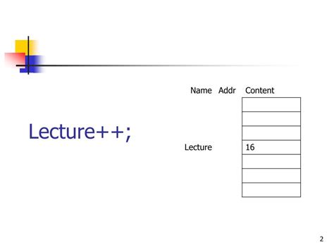 Ppt Modular Programming With Functions Powerpoint Presentation Free Download Id 892068