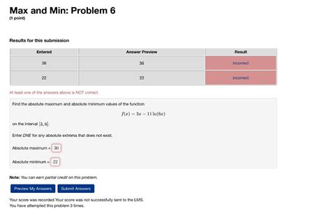 Solved Max And Min Problem 6 1 Point Results For This