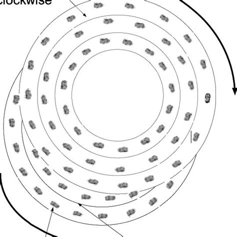 flow diagram for lora cbf download scientific diagram