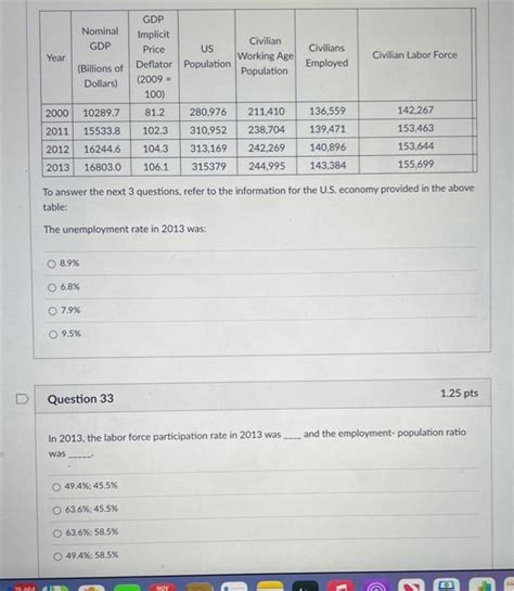 Solved Year Assuming That 2012 Is The Base Year Real GDP In Chegg Com