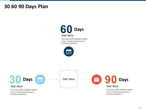 DevOps Strategy Roadmap Lifecycle Ppt Powerpoint Presentation Slides Complete Deck