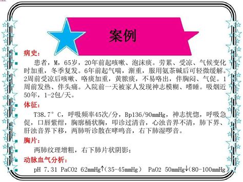 慢性阻塞性肺疾病 COPD 临床康复 魏潇 word文档在线阅读与下载 免费文档