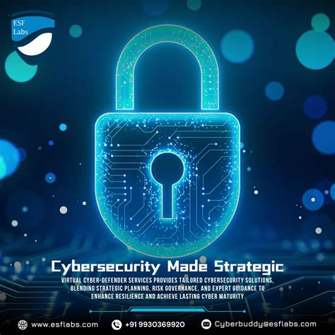 Esf Labs Limited On Linkedin Cybersecurity Dataprotection Riskgovernance Cybermaturity…