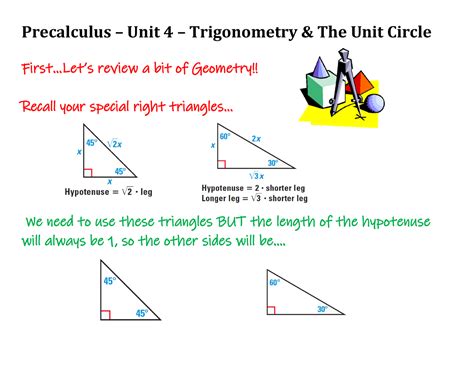 Unit4day1theunitcircle Precalculus Unit 4 Trigonometry
