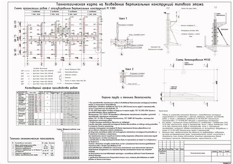 Курсовой проект ТК на устройство вертикальных монолитных железобетонных конструкций типового