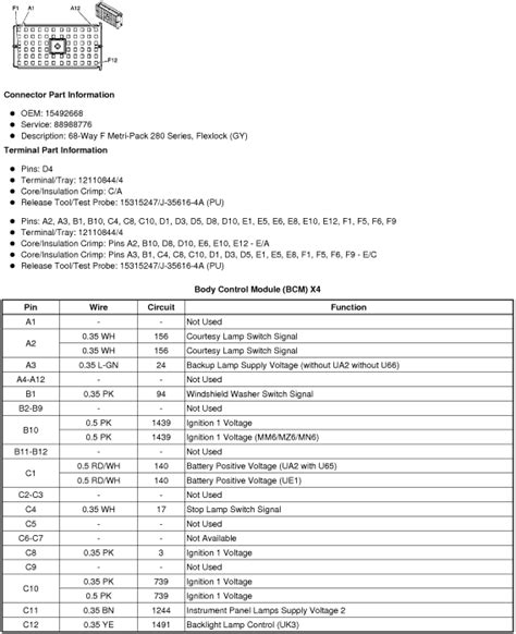 E67 Ecm Pinout At Dennis Holguin Blog