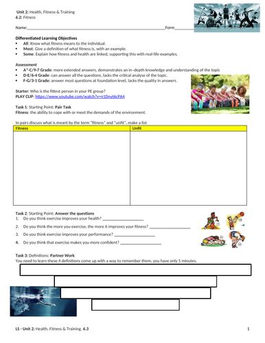 Igcse Pe Spec 2018 6 2 Fitness Teaching Resources