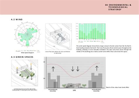Architecture Design Report Sem 6