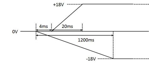 Drv135 Power Supply Sequence Audio Forum Audio Ti E2e Support Forums