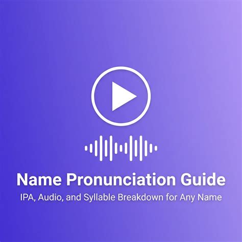 Name Pronunciation Checker Hear It Read The Ipa Share The Link